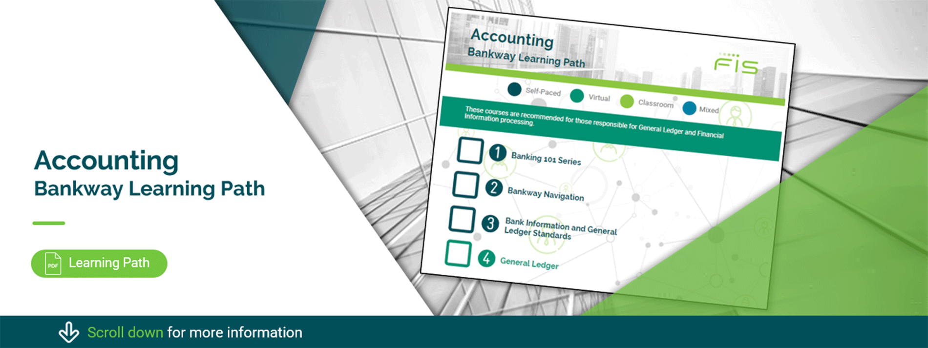 Learning Solutions | Bankway | Accounting